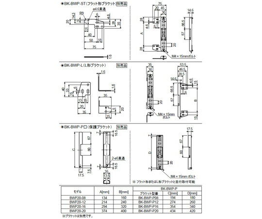 ●BWP20-12（P）用保護ブラケット