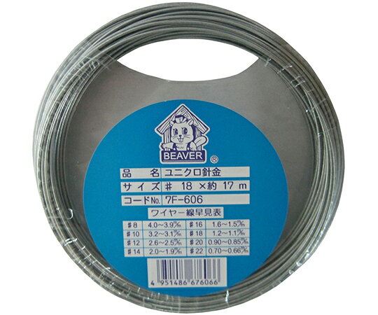 ●建築金物シリーズの針金です。