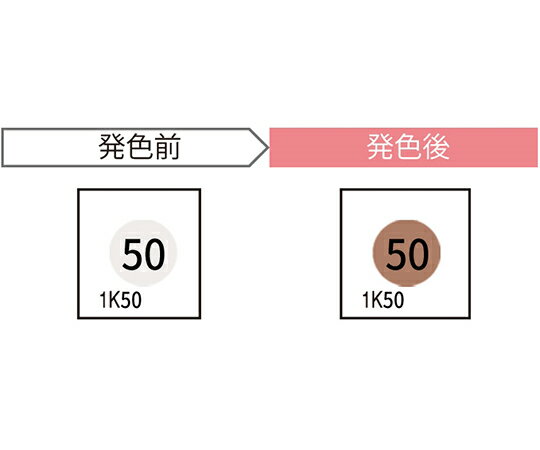 ●屋内・屋外でも使用可能な抜群の耐久性●安全・環境に優しいワックスインクを使用●信頼の日本製●一度発色すると元に戻らない不可逆インクで設定温度に達した履歴を記録●発色温度：50℃●発色色調：白→茶●保管温度：160℃以下●保管環境条件：直射...