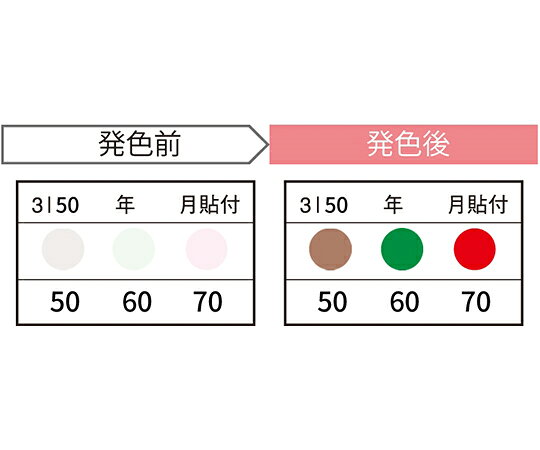 ●3温表示タイプ●屋内・屋外でも使用可能な抜群の耐久性●安全・環境に優しいワックスインクを使用●信頼の日本製●一度発色すると元に戻らない不可逆インクで設定温度に達した履歴を記録●発色温度：50・60・70℃●発色色調：白→茶・緑・赤●保管温...