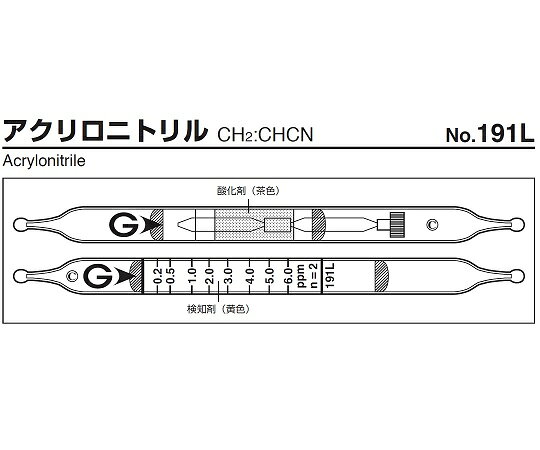 型番191L測定ガス名アクリロニトリル測定範囲(ppm)0.1-18【ご注意】製品画像が複数点掲載されている画像もございますが、ご注文製品は製品名通りの1製品となります。