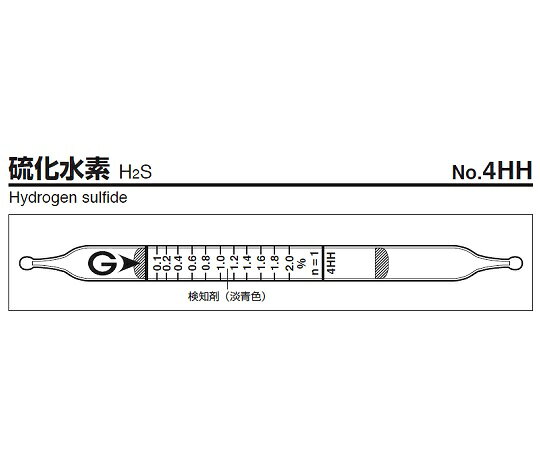 4HH硫化水素0.1-4％【ご注意】製品画像が複数点掲載されている画像もございますが、ご注文製品は製品名通りの1製品となります。