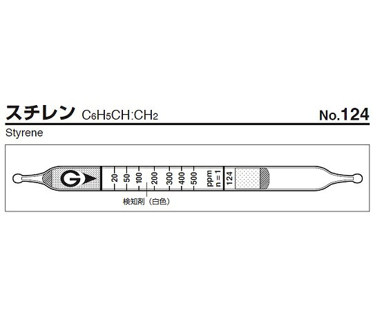 型番106測定ガス名石油ナフサ（ペトロリン）測定範囲(ppm)0.5-28*mg*/*l*【ご注意】製品画像が複数点掲載されている画像もございますが、ご注文製品は製品名通りの1製品となります。