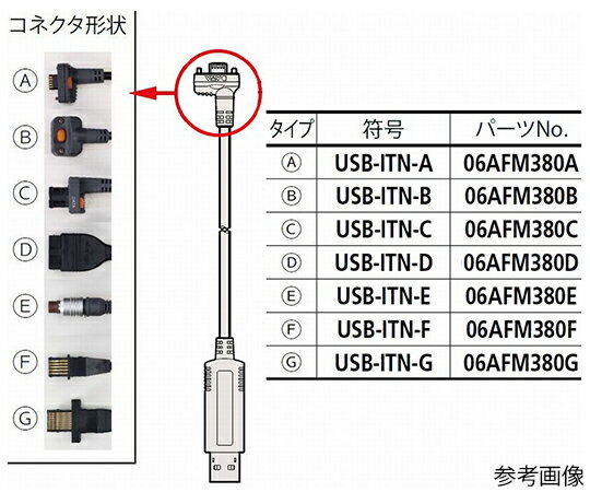 ●形状：出力スイッチ付ストレートタイプ