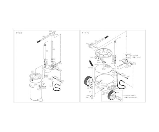 トラスコ中山 ハンドルブリケーターFTK-8・70共用 ストッパーB FTK-023 1個●品名：ストッパーB●原産国：台湾●コード番号：414-8932