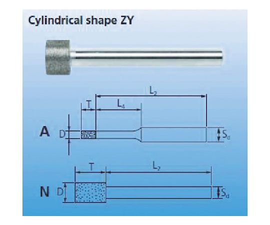 フェアッド CBNインターナルバー　3mm軸　120　刃径1.0mm BZY-A1.0-258224 1本●ダイヤモンドより、やや硬さで劣るものの、耐熱性に優れ鉄鋼の研磨に適します。●高い耐久性のコーティング技術により、粉塵の排出を少なくし...