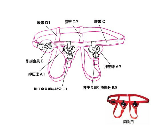太陽医療品製作所 タイヨー脱腸帯 F号 大人・両側用 1個●柔軟、弾力性があり、ご使用になる方の体格や姿勢にもフィットします。●三方向から均等の力が加わるため、運動してもずれにくく患部を圧定します。●一般的に多いそけい部ヘルニア左右両側に脱...