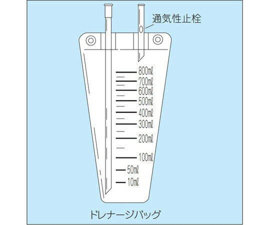 商品名:クリエートメディック 脳室ドレナージバッグ 800mL 25枚入 1箱(25枚入) 0153249502●使用目的：脳室ドレナージにおける廃液の貯留●材料費：請求不可●容量：800mL●滅菌済