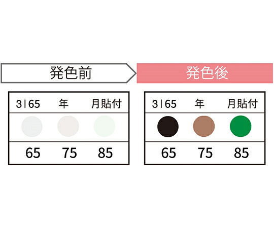 ●3温表示タイプ●屋内・屋外でも使用可能な抜群の耐久性●安全・環境に優しいワックスインクを使用●信頼の日本製●一度発色すると元に戻らない不可逆インクで設定温度に達した履歴を記録●発色温度：65・75・85℃●発色色調：白→黒・茶・緑●保管温...