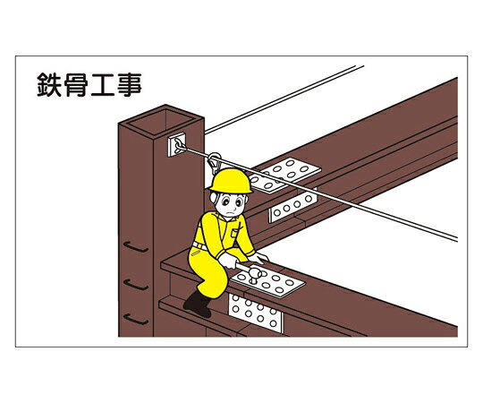 ●作業内容を書く手間が省けて差し替えが簡単です●作業予定用マグネット板●301-13A用●マグネットサイズ：88×137mm●材質：ゴムマグネット●標識：鉄骨工事