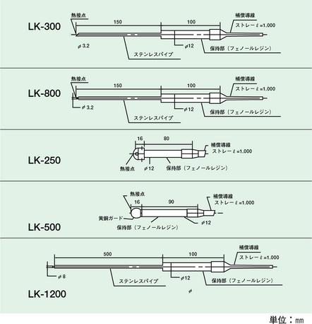 センサープローブ LK-700 LK-700JANコード：4983621557008