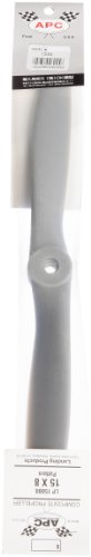 APC プロペラ 15×8 46045 対象性別 :男の子 【JANコード】4942860460456 【状態】新品 【発送】1〜2営業日で発送（休業日除く）