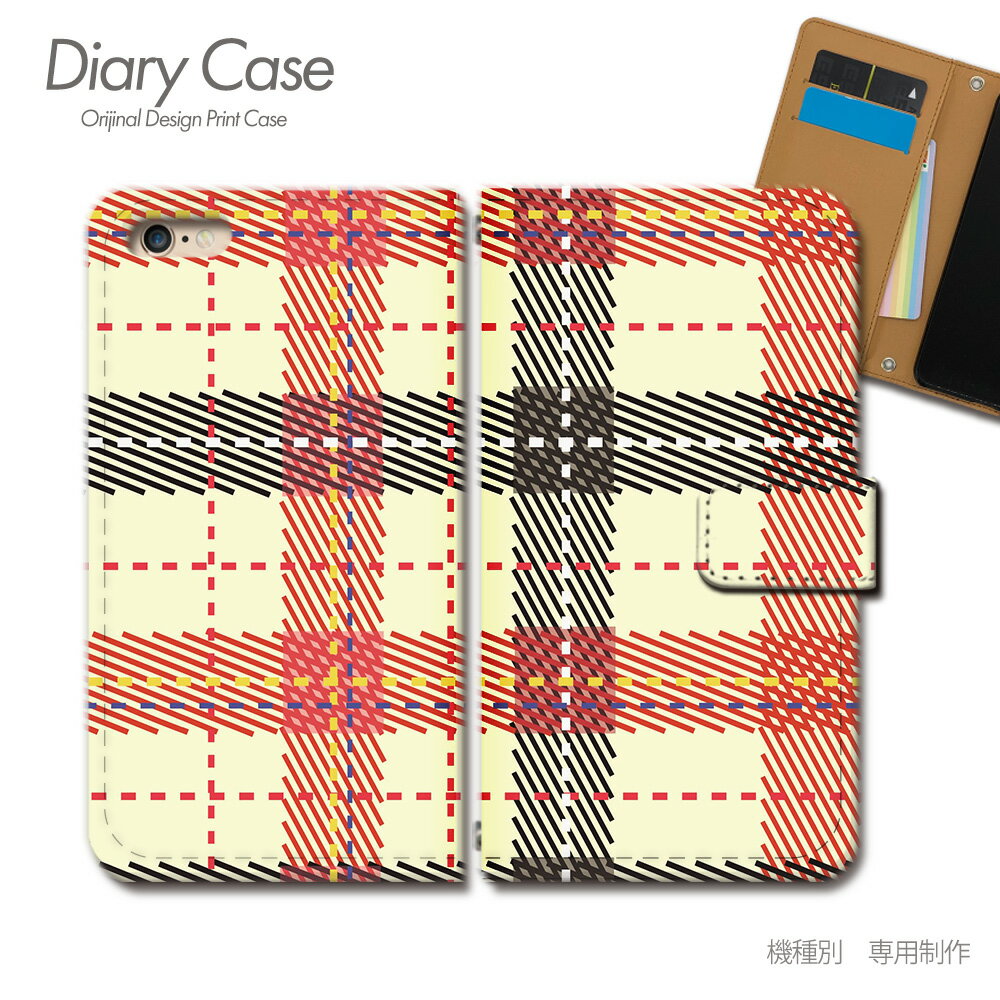 対応機種 ※タイトルに記載。 タイトルをご確認の上【機種・型番】にお間違えの無いようにお願い致します 画像のカメラ穴はイメージで実際には機種ごとにカメラ穴をくり抜きます 機種の間違い注文が多くなっておりますので必ずタイトルに記載の型番をご確...