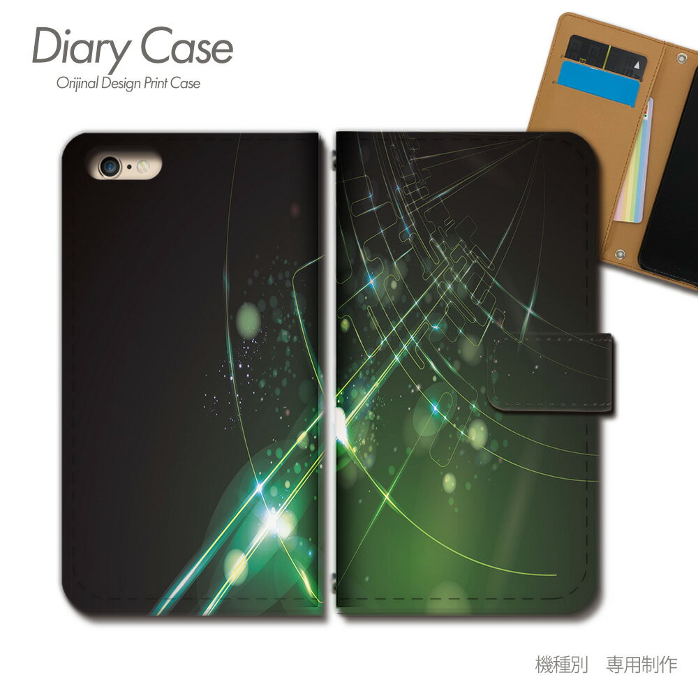 対応機種 ※タイトルに記載。 タイトルをご確認の上【機種・型番】にお間違えの無いようにお願い致します 画像のカメラ穴はイメージで実際には機種ごとにカメラ穴をくり抜きます 機種の間違い注文が多くなっておりますので必ずタイトルに記載の型番をご確...