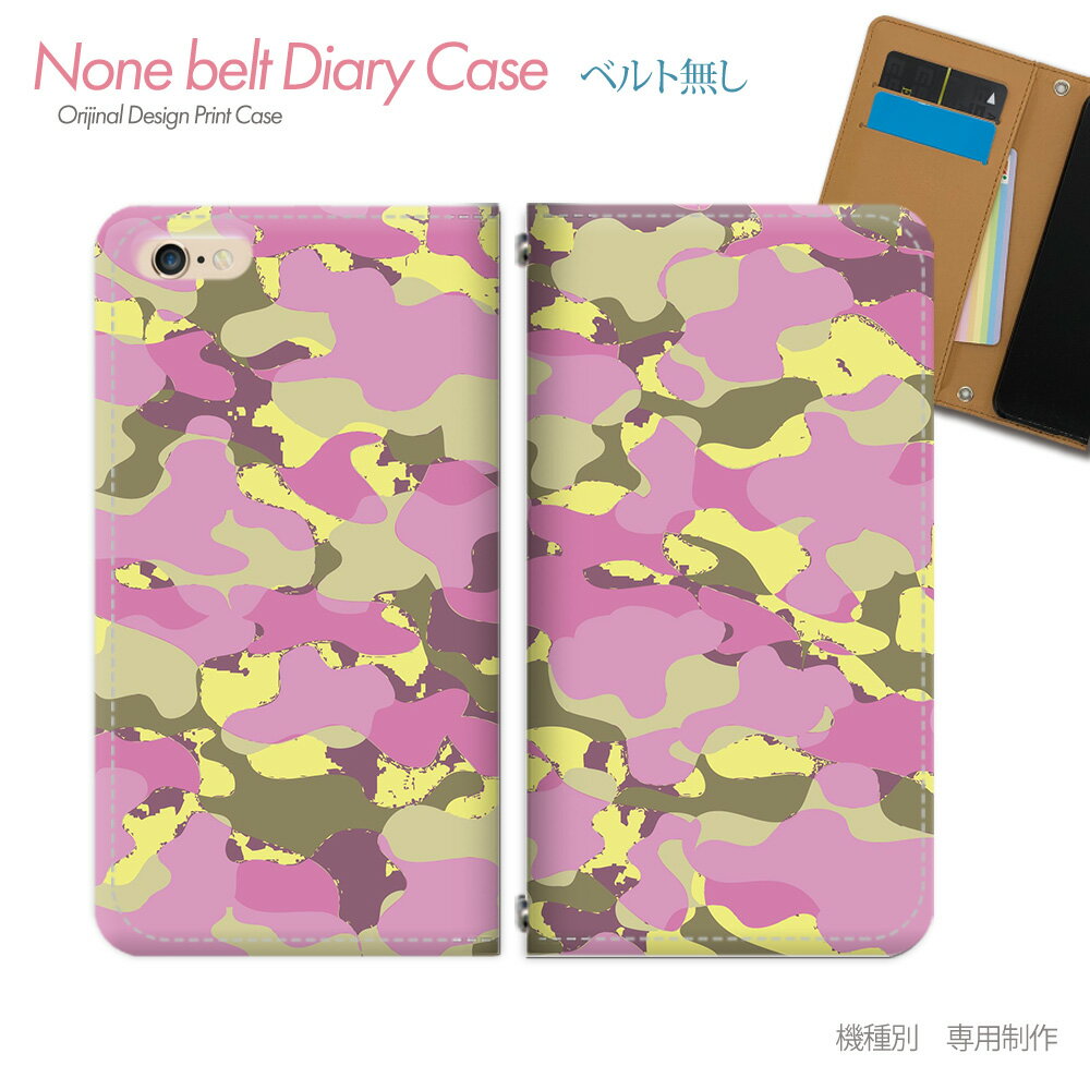 ベルトなしタイプのマグネット式なので引っかかりもなくスマートに収納！ストレスフリー！ 対応機種 ※タイトルに記載。 タイトルをご確認の上【機種・型番】にお間違えの無いようにお願い致します 画像のカメラ穴はイメージで実際には機種ごとにカメラ穴...