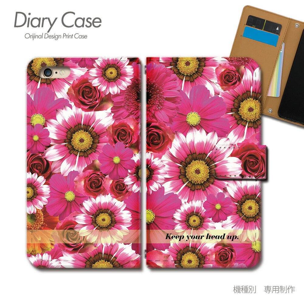 対応機種 ※タイトルに記載。 タイトルをご確認の上【機種・型番】にお間違えの無いようにお願い致します 素材（スマホ・携帯ケース） ■合皮+ポリカーボネート 詳細説明 ■お洒落な手帳型デザインケースはいかがでしょうか ブックレットタイプのダイ...