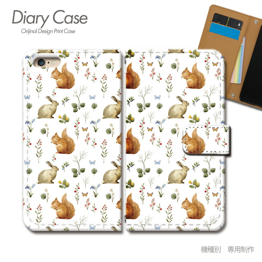 対応機種 ※タイトルに記載。 タイトルをご確認の上【機種・型番】にお間違えの無いようにお願い致します 画像のカメラ穴はイメージで実際には機種ごとにカメラ穴をくり抜きます 機種の間違い注文が多くなっておりますので必ずタイトルに記載の型番をご確...