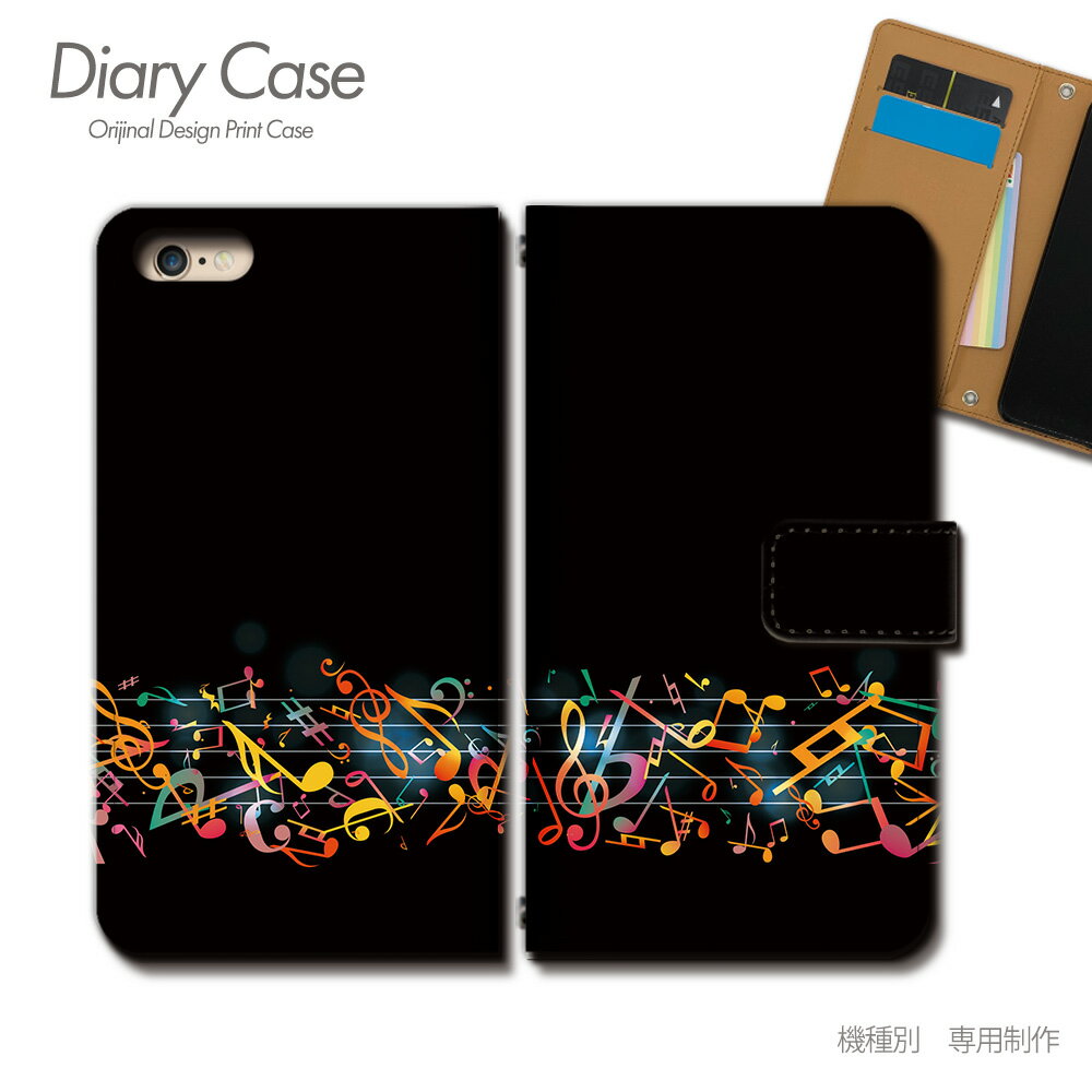 対応機種 ※タイトルに記載。 タイトルをご確認の上【機種・型番】にお間違えの無いようにお願い致します 画像のカメラ穴はイメージで実際には機種ごとにカメラ穴をくり抜きます 機種の間違い注文が多くなっておりますので必ずタイトルに記載の型番をご確...