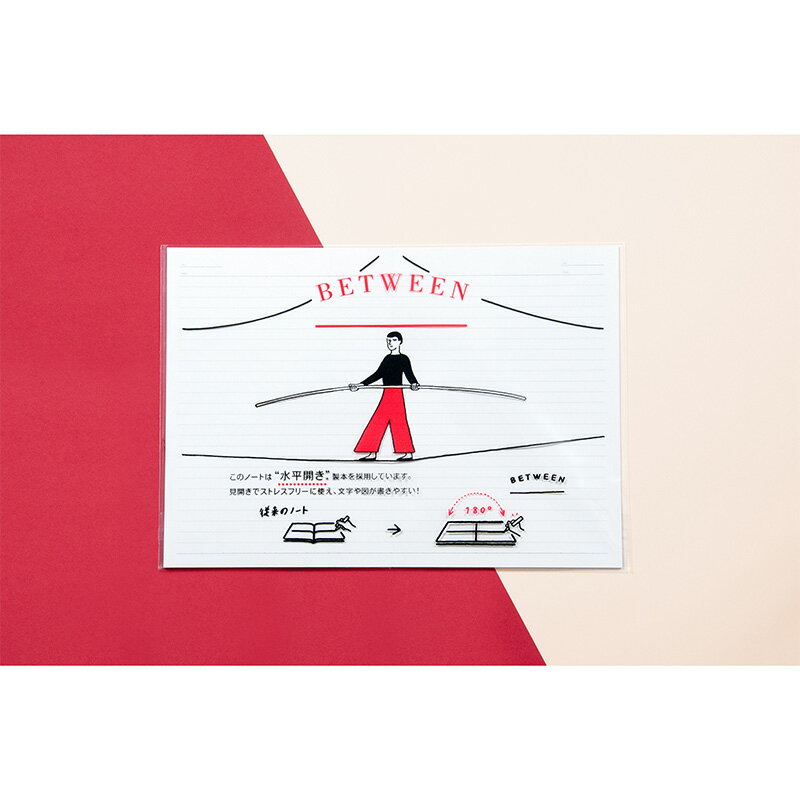 幅14.8cm 高さ21cm 奥行0.6cm A罫（7mm横罫）・A5サイズ 80ページ