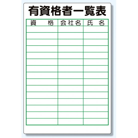 商品詳細を選択■材質:鉄板（明治山）エコユニボード鉄板（明治山）有資格者一覧表 900×600 鉄板(明治山) (355-16)有資格者一覧表商品説明 有資格者一覧表 有資格者一覧表 ■商品スペック サイズ:900×600mm 材 質:鉄板...