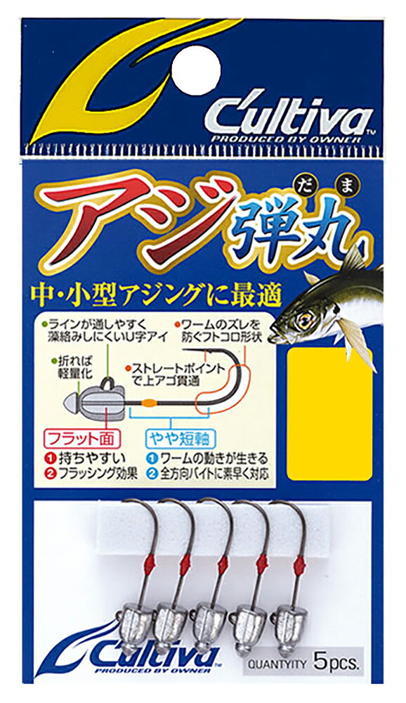 自重：0.6g 魚種：アジ