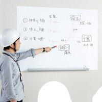 ホワイトボード用ペントレイ(開閉式) 400×63.5×43.7mm /7-3338-01商品サイズ (幅×奥行×高さ) :425×65×34mm内容量:1台