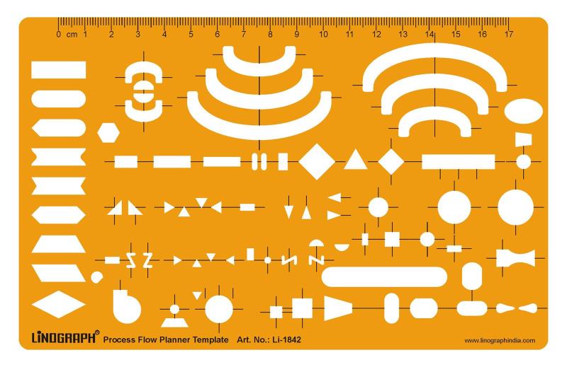 LinographプロセスフローPlannerテンプレートProfessional製図ステンシル オレンジlinograph処理フローPlanner製図テンプレート販売 – 1ピース|色 – オレンジ商品サイズL x W200 mm x 1...