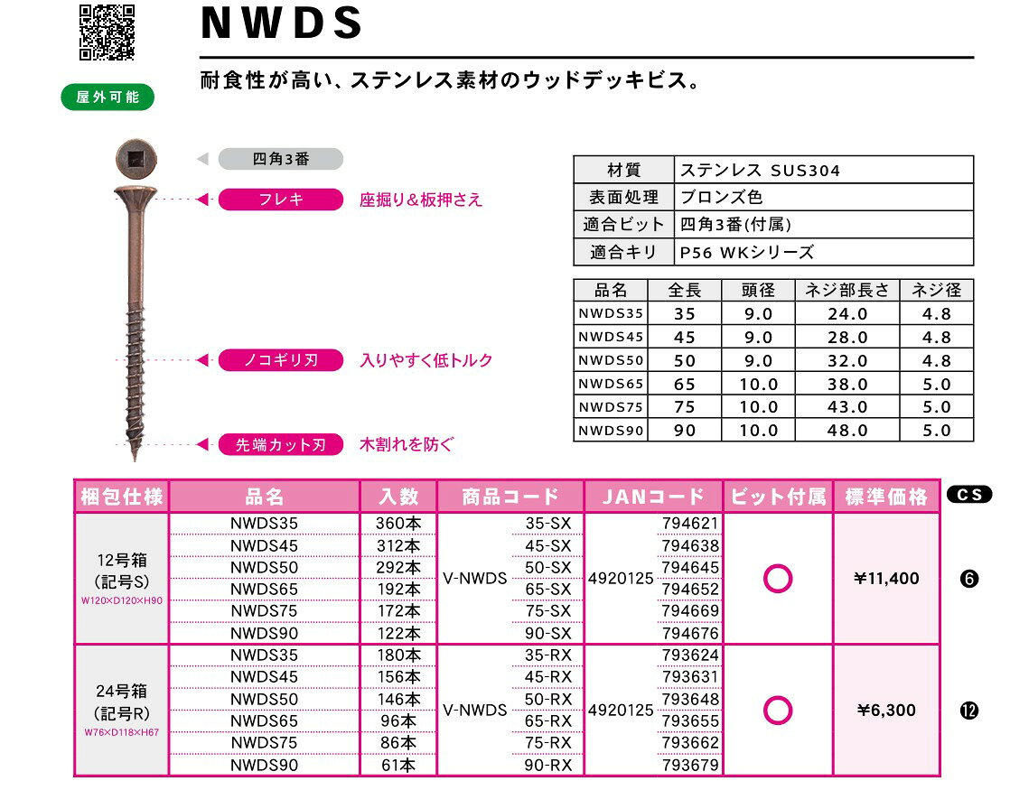商品情報仕様品名：ウッドデッキ材用ビス　　　　12号箱x6専用ビット1本付材質：ステンレスSUS（18-8）304表面処理：ブロンズ色サイズ：NWDSサイズ：35・45・50・65・75・9012号箱寸法：W120xD120xH90【6箱入...
