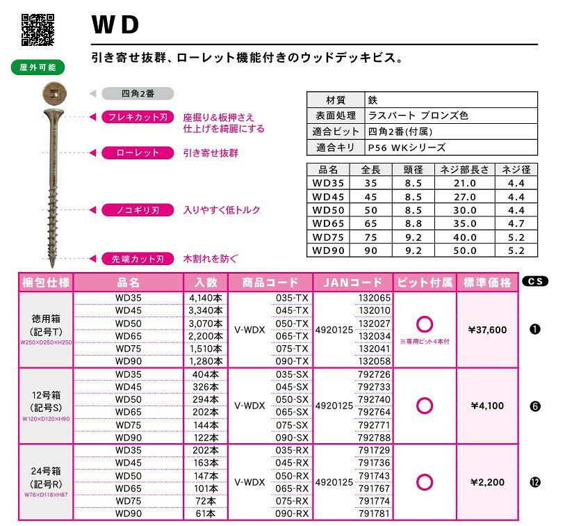 商品情報仕様品名：ウッドデッキ材用ビス　　　　12号箱x6材質：鉄表面処理：ラスパート二種ブロンズWDサイズ：35・45・50・65・75・9012号箱寸法：W120xD120xH90【6箱入】 DANDORI VIS ダンドリビス　WD　...