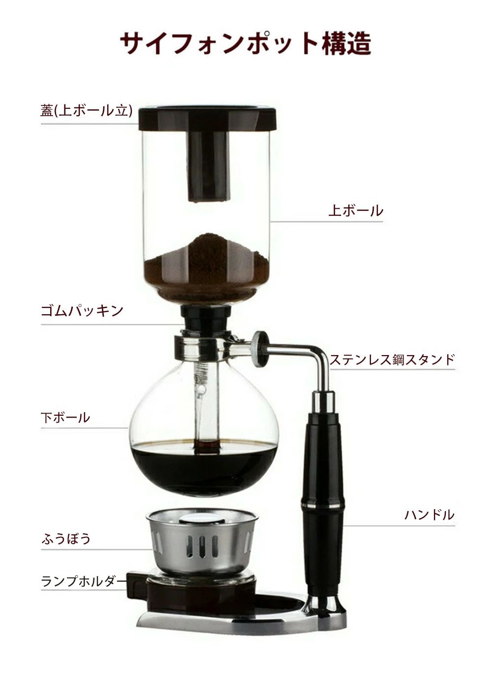 説明文【商品詳細】商品名：コーヒーサイフォン材質：パイレックス/金属/プラスチック乾いた状態で換気の良い場所で保存するのがおすすめです。ご注意：加熱する前は乾燥の雑巾などで下ボールを拭いて、完全乾燥を確保してください。【ご注意】カラーについ...