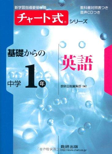 チャート式シリーズ基礎からの中学1年英語 (新学習指導要領準拠 チャート式基礎からの中学シリーズ)■ ご購入前に必ずご確認ください ■1. 在庫管理とご注文の確定当店は複数のオンラインモールで在庫を共有しております。在庫の変動： 更新のタイ...