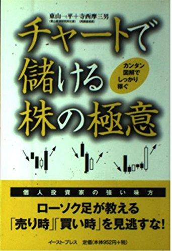 チャートで儲ける株の極意: カンタン図解でしっかり稼ぐ