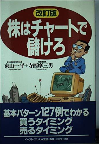 株はチャートで儲けろ
