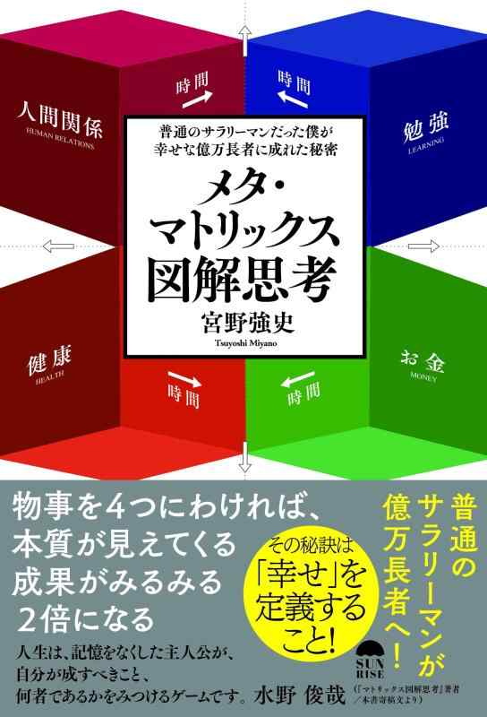 メタ・マトリックス図解思考