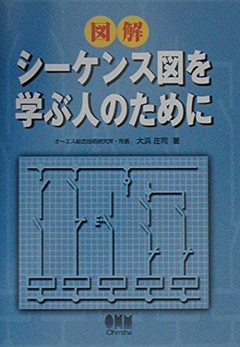図解シ-ケンス図を学ぶ人のために■ ご購入前に必ずご確認ください ■1. 在庫管理とご注文の確定当店は複数のオンラインモールで在庫を共有しております。在庫の変動： 更新のタイムラグにより、ご注文後に「完売」が判明する場合がございます。欠品時...