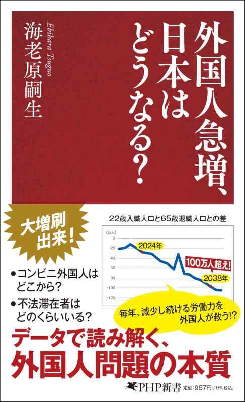 外国人急増、日本はどうなる? (PHP新書)
