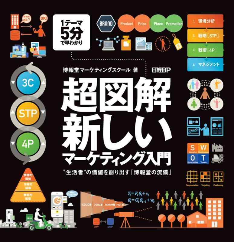 超図解・新しいマーケティング入門~“生活者"の価値を創り出す「博報堂の流儀」~