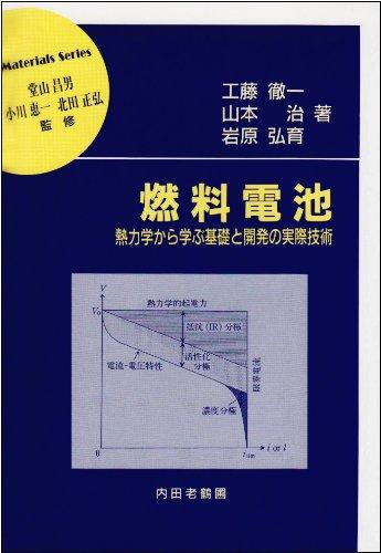 燃料電池: 熱力学から学ぶ基礎と開発の実際技術 (材料学シリーズ)■ ご購入前に必ずご確認ください ■1. 在庫管理とご注文の確定当店は複数のオンラインモールで在庫を共有しております。在庫の変動： 更新のタイムラグにより、ご注文後に「完売」...