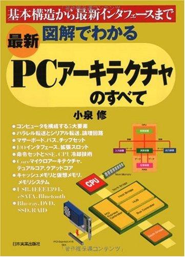 〈最新〉図解でわかる PCアーキテクチャのすべて■ ご購入前に必ずご確認ください ■1. 在庫管理とご注文の確定当店は複数のオンラインモールで在庫を共有しております。在庫の変動： 更新のタイムラグにより、ご注文後に「完売」が判明する場合がご...