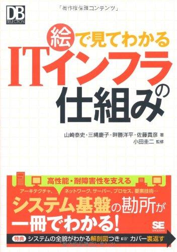 絵で見てわかるITインフラの仕組み (DB Selection)■ ご購入前に必ずご確認ください ■1. 在庫管理とご注文の確定当店は複数のオンラインモールで在庫を共有しております。在庫の変動： 更新のタイムラグにより、ご注文後に「完売」が...