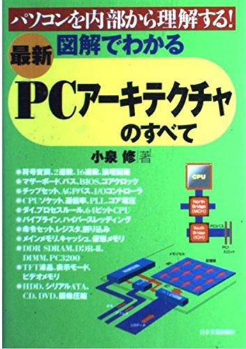 <最新>図解でわかるPCアーキテクチャのすべて■ ご購入前に必ずご確認ください ■1. 在庫管理とご注文の確定当店は複数のオンラインモールで在庫を共有しております。在庫の変動： 更新のタイムラグにより、ご注文後に「完売」が判明す...