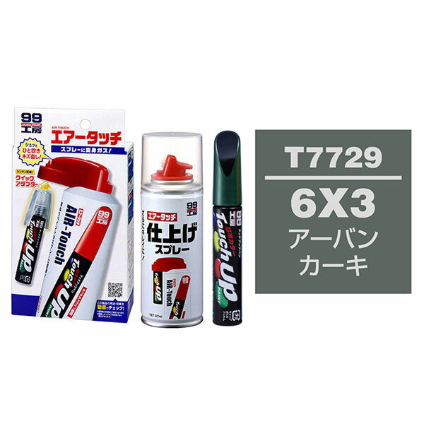 ※補修箇所の汚れ、サビ、ササクレを『サンドキューブ（別売）』等でキレイに取り除き、『シリコン オフ チビ缶（別売）』で油分を除去しておく。※必要に応じて『マスキングテープ（別売）』や『ワイドマスキングテープ（別売）』でマスキングをしてください。