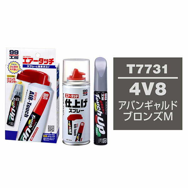 ※補修箇所の汚れ、サビ、ササクレを『サンドキューブ（別売）』等でキレイに取り除き、『シリコン オフ チビ缶（別売）』で油分を除去しておく。※必要に応じて『マスキングテープ（別売）』や『ワイドマスキングテープ（別売）』でマスキングをしてください。