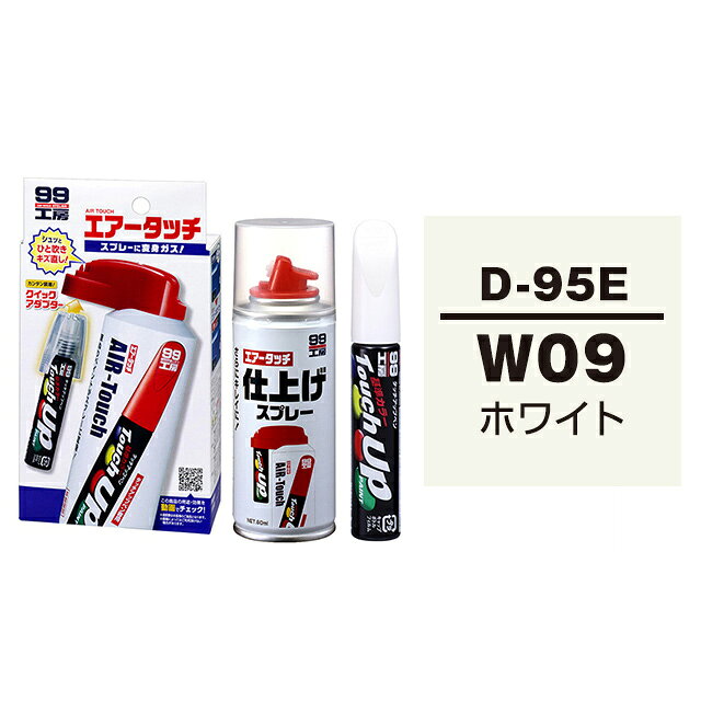 ※補修箇所の汚れ、サビ、ササクレを『サンドキューブ（別売）』等でキレイに取り除き、『シリコン オフ チビ缶（別売）』で油分を除去しておく。※必要に応じて『マスキングテープ（別売）』や『ワイドマスキングテープ（別売）』でマスキングをしてください。