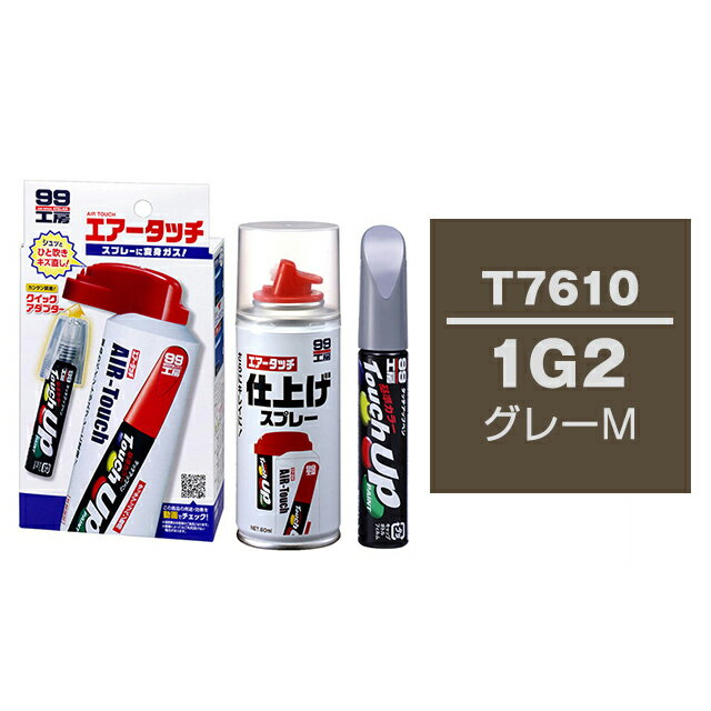 ※補修箇所の汚れ、サビ、ササクレを『サンドキューブ（別売）』等でキレイに取り除き、『シリコン オフ チビ缶（別売）』で油分を除去しておく。※必要に応じて『マスキングテープ（別売）』や『ワイドマスキングテープ（別売）』でマスキングをしてください。