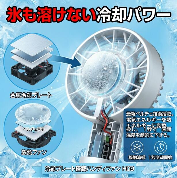 【瞬間冷却 -25℃プレート・1秒で極冷体験】 最新のペルチェ素子冷却プレートを搭載。スイッチを入れた瞬間、プレートが氷のように冷たくなり、肌に直接当てることで体感温度を劇的に下げます。猛暑の外出時でも、まるで氷を当てているような爽快感を即...