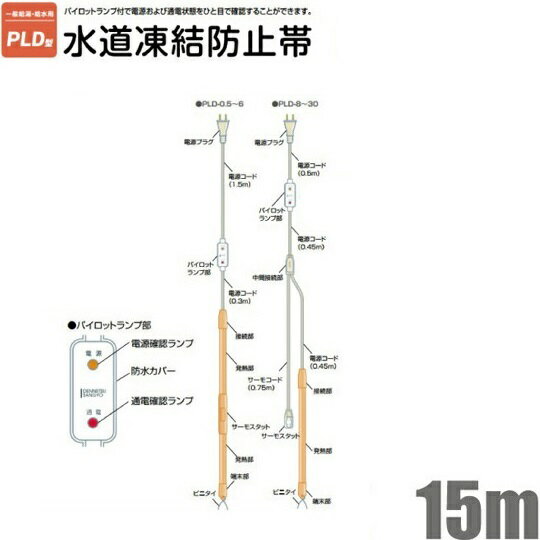 ※沖縄・離島への配送は追加送料を頂きます。 　ご注文確認後に、こちらで変更させて頂きます。 　送料表を確認しご了承の上ご注文をお願いします。 ・給湯　給水配管の凍結防止。 ・一般水道管の凍結防止。 ・取り付けがたいへん簡単です。 　配管にそ...