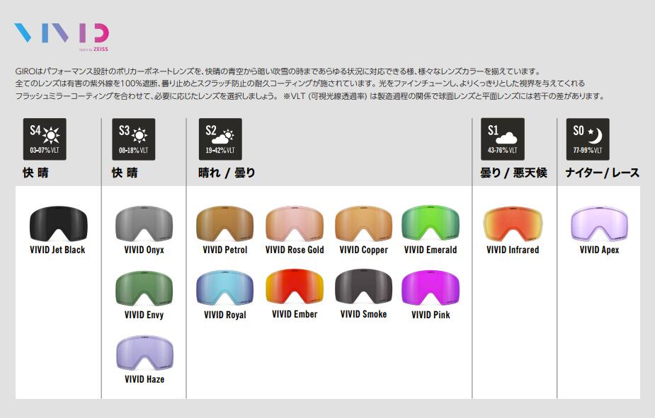 AXIS、ELLA用スペアレンズ 「GIRO」のロゴは25-26年シーズンから新ロゴに変更になりましたが スペアレンズのロゴはメーカーの在庫状況により新旧混在致します。 予めご了承下さい。 Vivid Envy Vivid Onyx Viv...