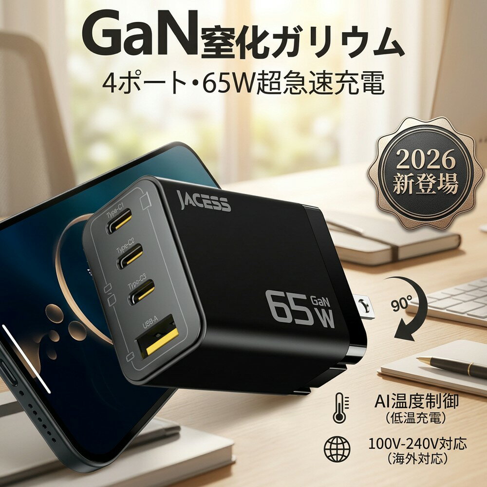 メーカー希望小売価格はメーカーサイトに基づいて掲載しています 【商品説明】 【長時間の充電にサヨナラ！65W急速充電・複数デバイス同時対応】 「充電が遅くて待ち時間が長い…」そんなお悩みを解決！Jacess 65W PD充電器は2025年最...