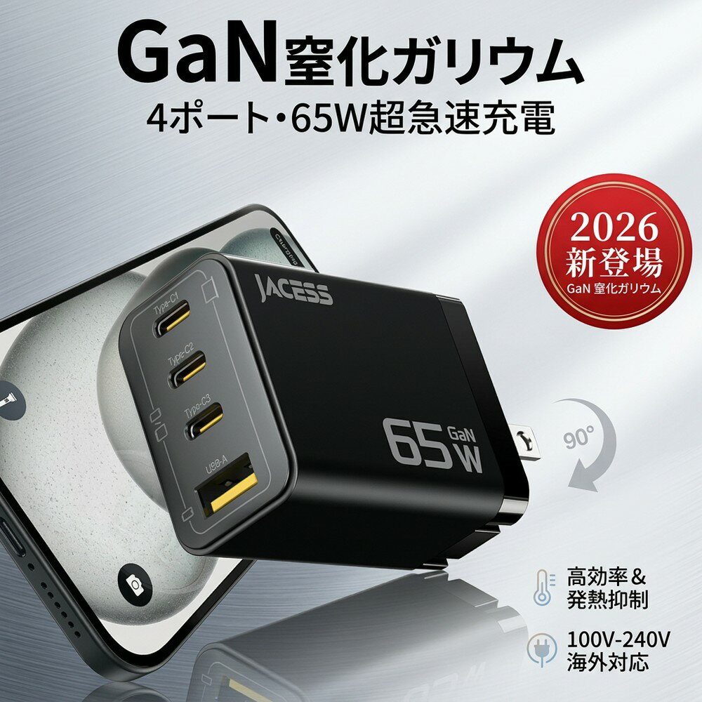 メーカー希望小売価格はメーカーサイトに基づいて掲載しています 【商品説明】 【長時間の充電にサヨナラ！65W急速充電・複数デバイス同時対応】 「充電が遅くて待ち時間が長い…」そんなお悩みを解決！Jacess 65W PD充電器は2025年最...